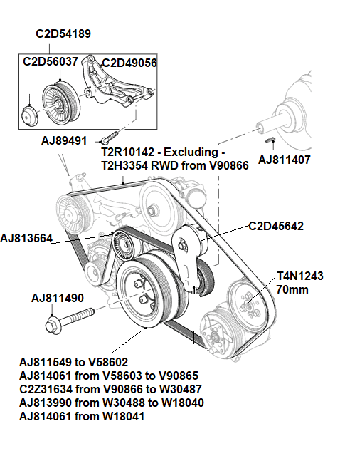 Auxiliary Belt XJ