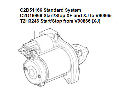 Starter Motor