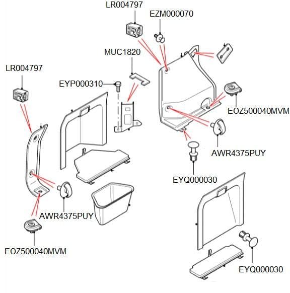 Land Rover Interior Trim Clips | Cabinets Matttroy