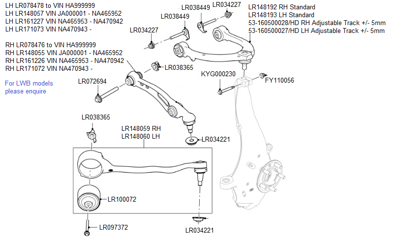 Front Suspension Arms Excluding Armoured