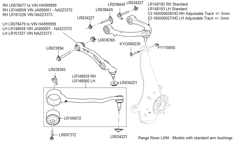 Front Suspension Arms