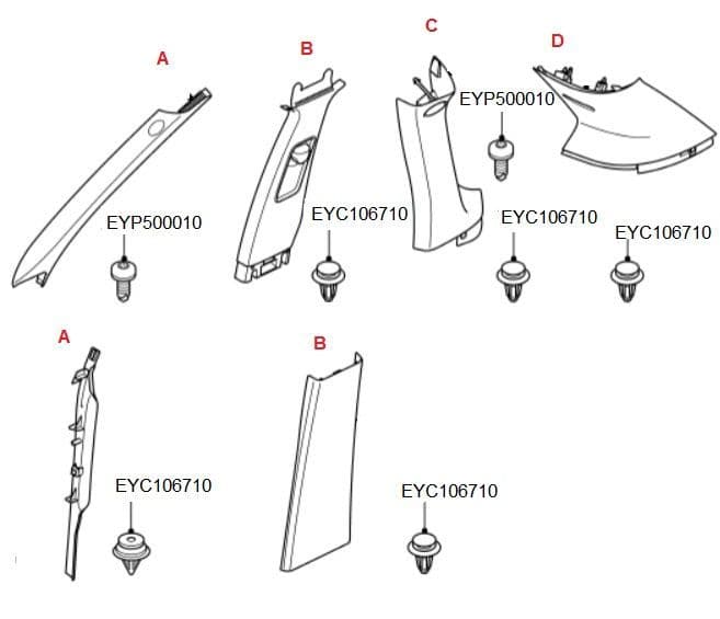 Land Rover Interior Trim Clips | Cabinets Matttroy