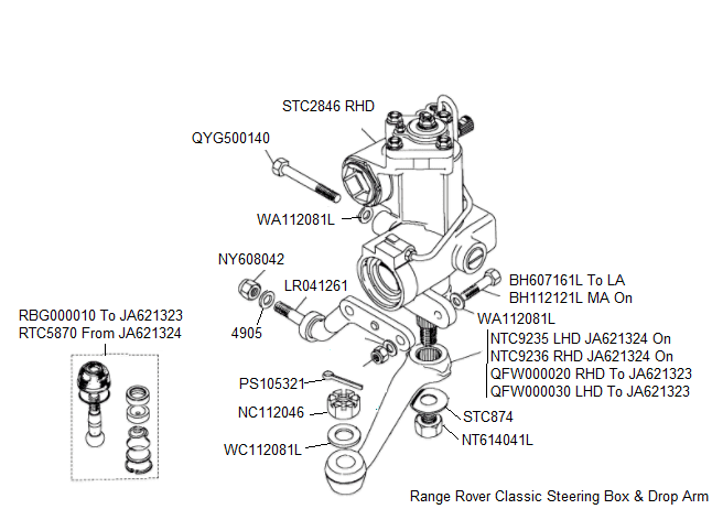 Steering Box & Arm