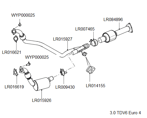 Front Exhaust Euro 4