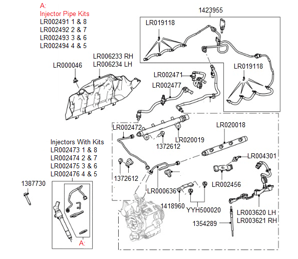 Fuel Injectors, Glow Plugs & Pipes