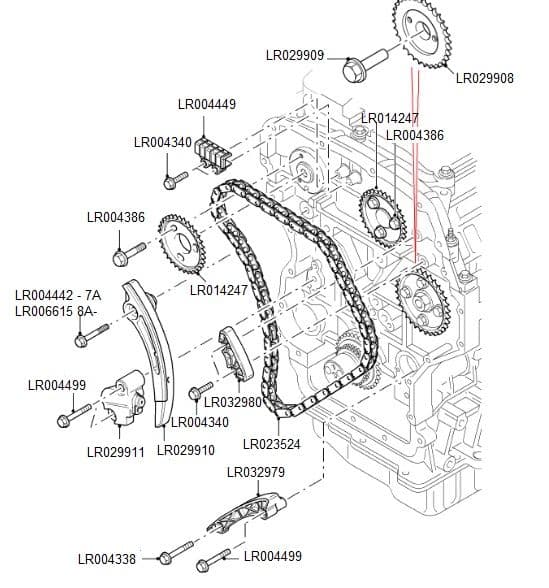 Timing Gear 2.2 Duratorq