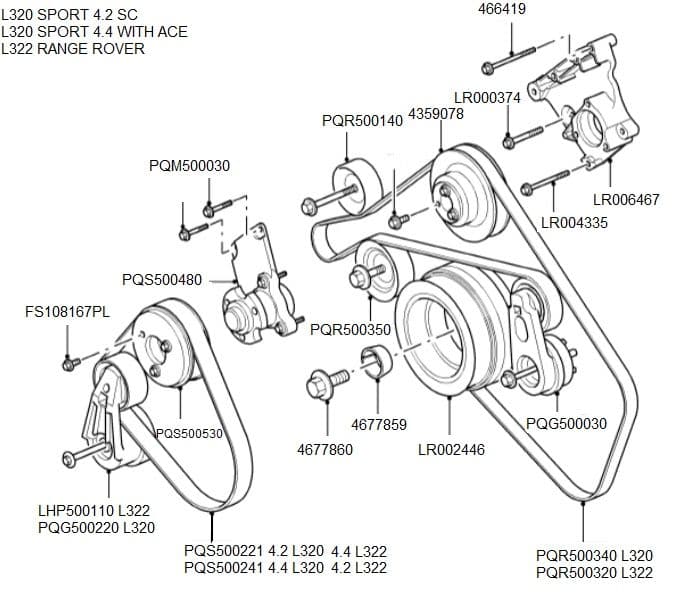 AUXILIARY DRIVE BELT & PULLEYS ALL L322 & SPORT WITH ACE