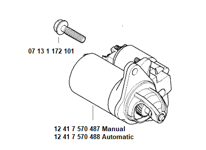 Starter Motor