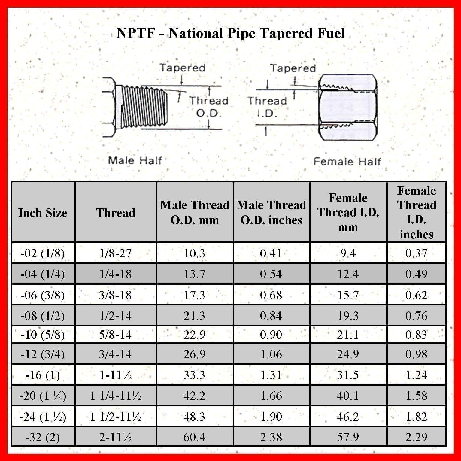 1-1/2 NPT Male Taper x 2-1/2 JIC Straight Male Hydraulic Adaptor