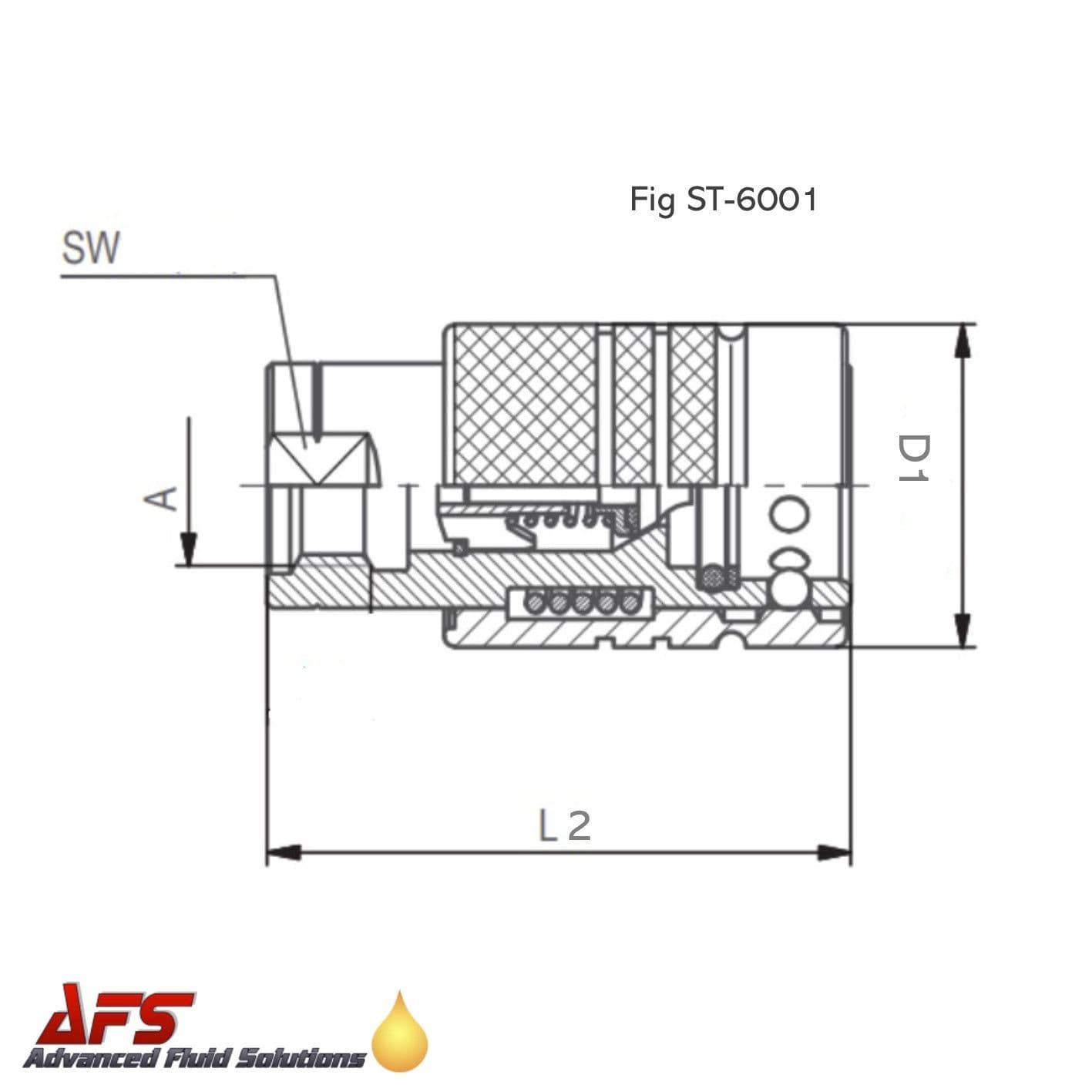 3/4 BSP ISO A Female Carrier Quick Release Heavy Duty Hydraulic ...