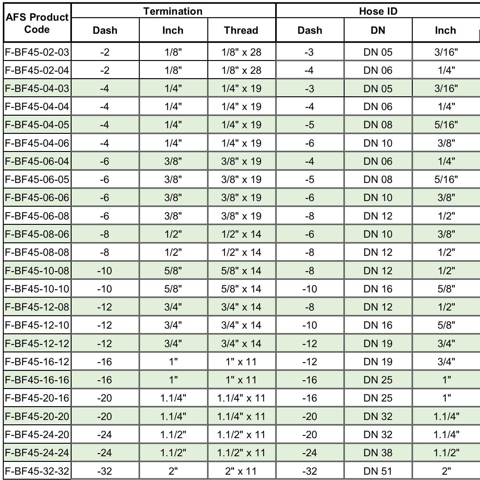 3/8 BSP 45 Degree Swivel Female x 1/2 inch Hosetail Hydraulic Mild ...