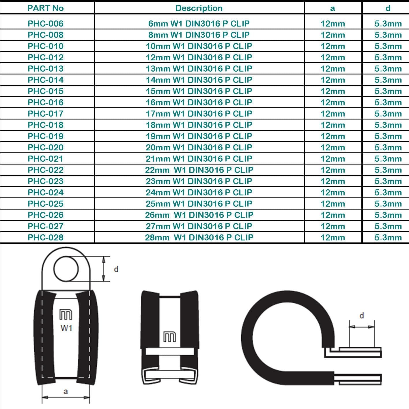 32mm W1 EPDM Rubber Lined Metal P Clip