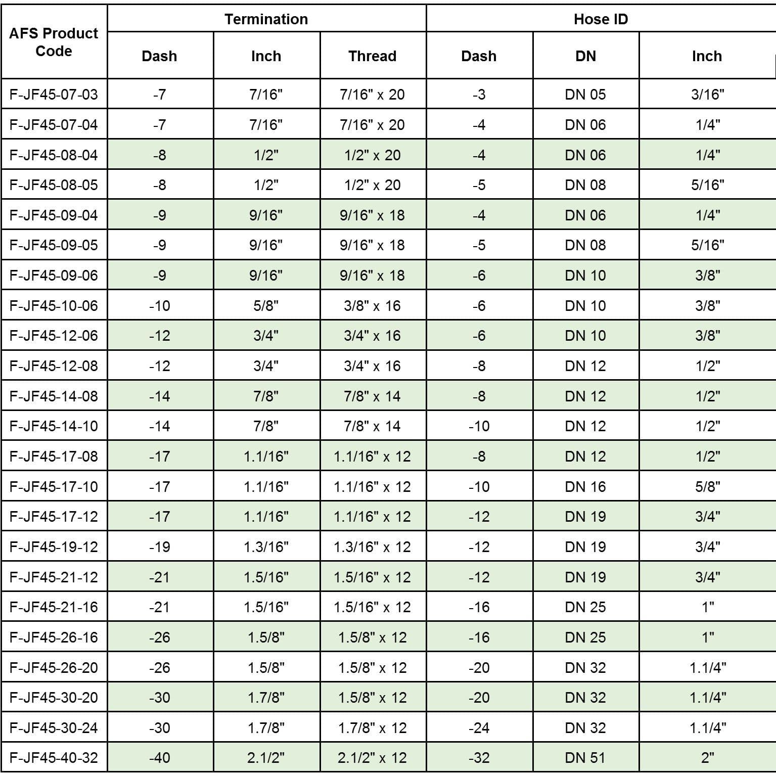 9/16-18 JIC Elbow 45 Degree Female x 5/16 Hosetail - Hydraulic Fitting