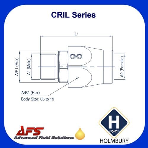 Holmbury 1.1/2 Inch BSP In-Line Hydraulic Swivel Joint Rotary Coupling ...