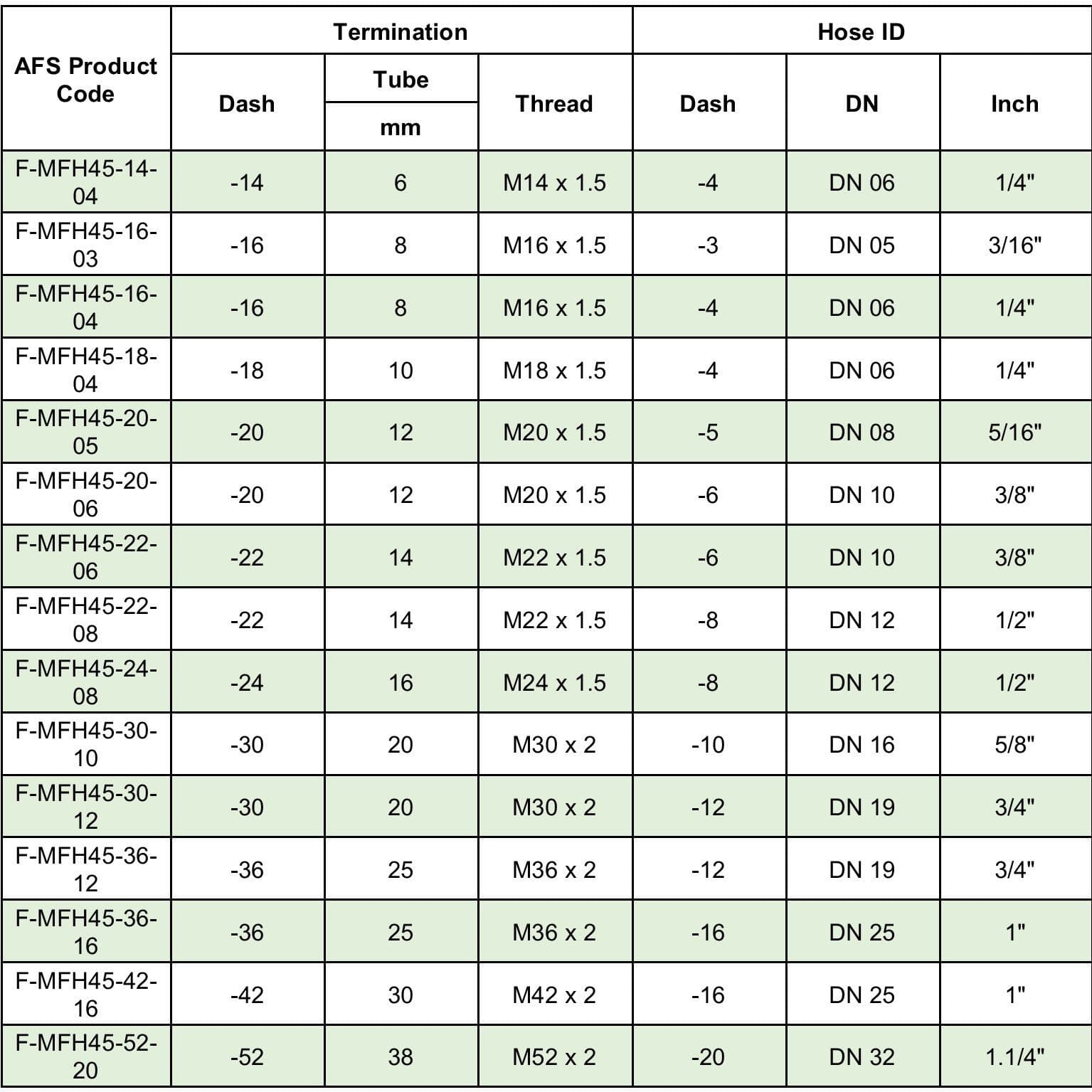 M16-1.5 Metric Heavy 45 Deg Elbow x 1/4 Hosetail Hydraulic Fitting - To Suit 8mm S mm O.D pipe ...