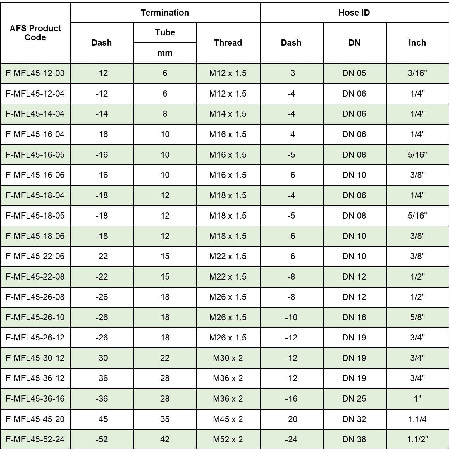 M26-1.5 Metric Light 45 Deg Elbow x 5/8 Hosetail Hydraulic Fitting ...