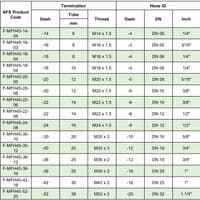 M30-2 Metric Heavy 45 Deg Elbow x 3/4 Hosetail Hydraulic Fitting - To ...
