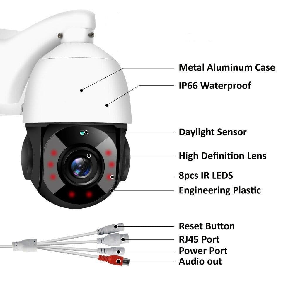 Wireless HD IP PTZ system for calving & lambing