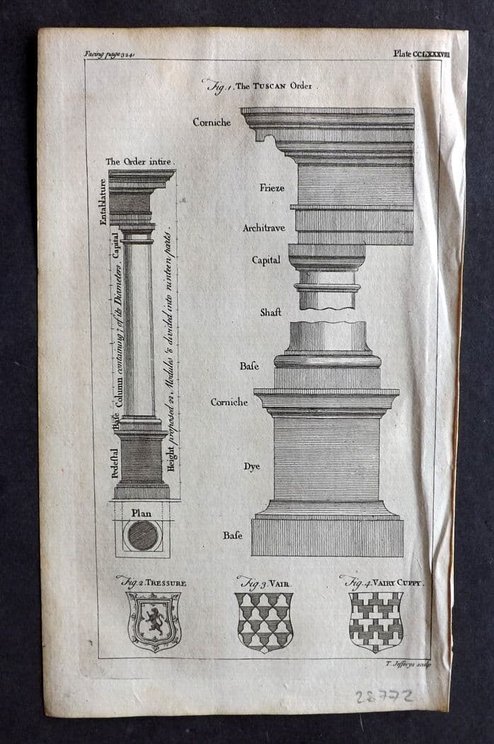 Tuscan Architecture Order