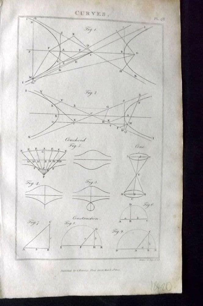 Good 1813 Antique Print Curves 48
