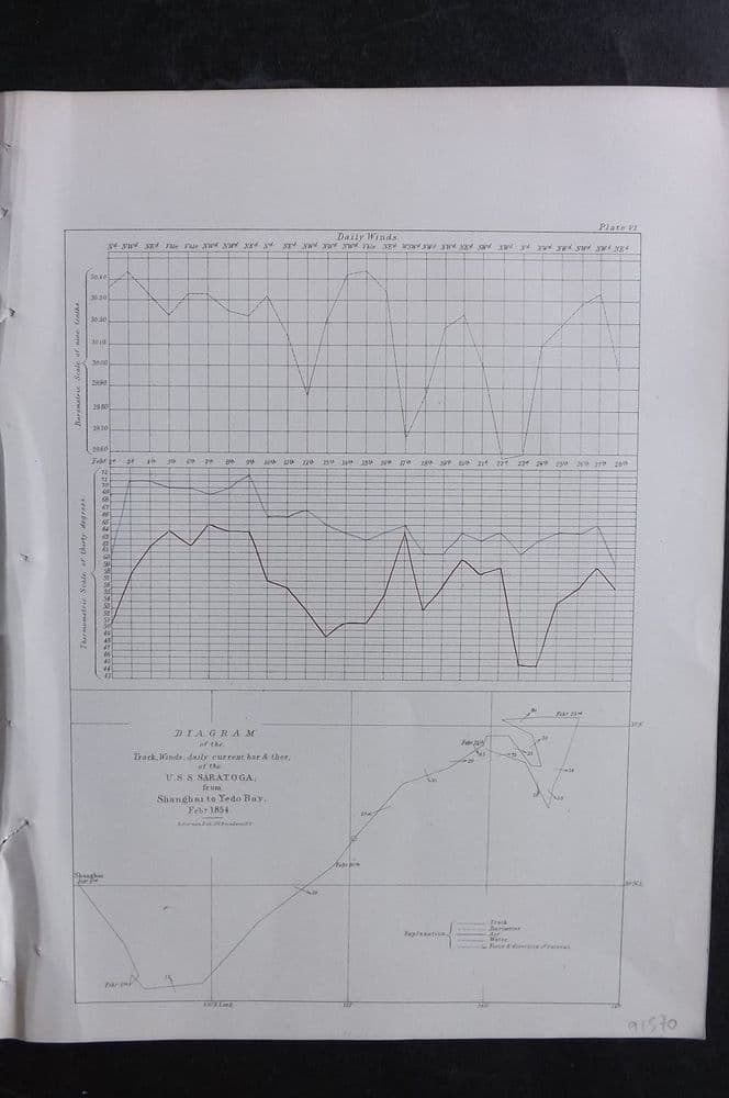 Perry 1856 Tack & Wind Chart Shanghai to Yedo Bay Tokyo China Japan