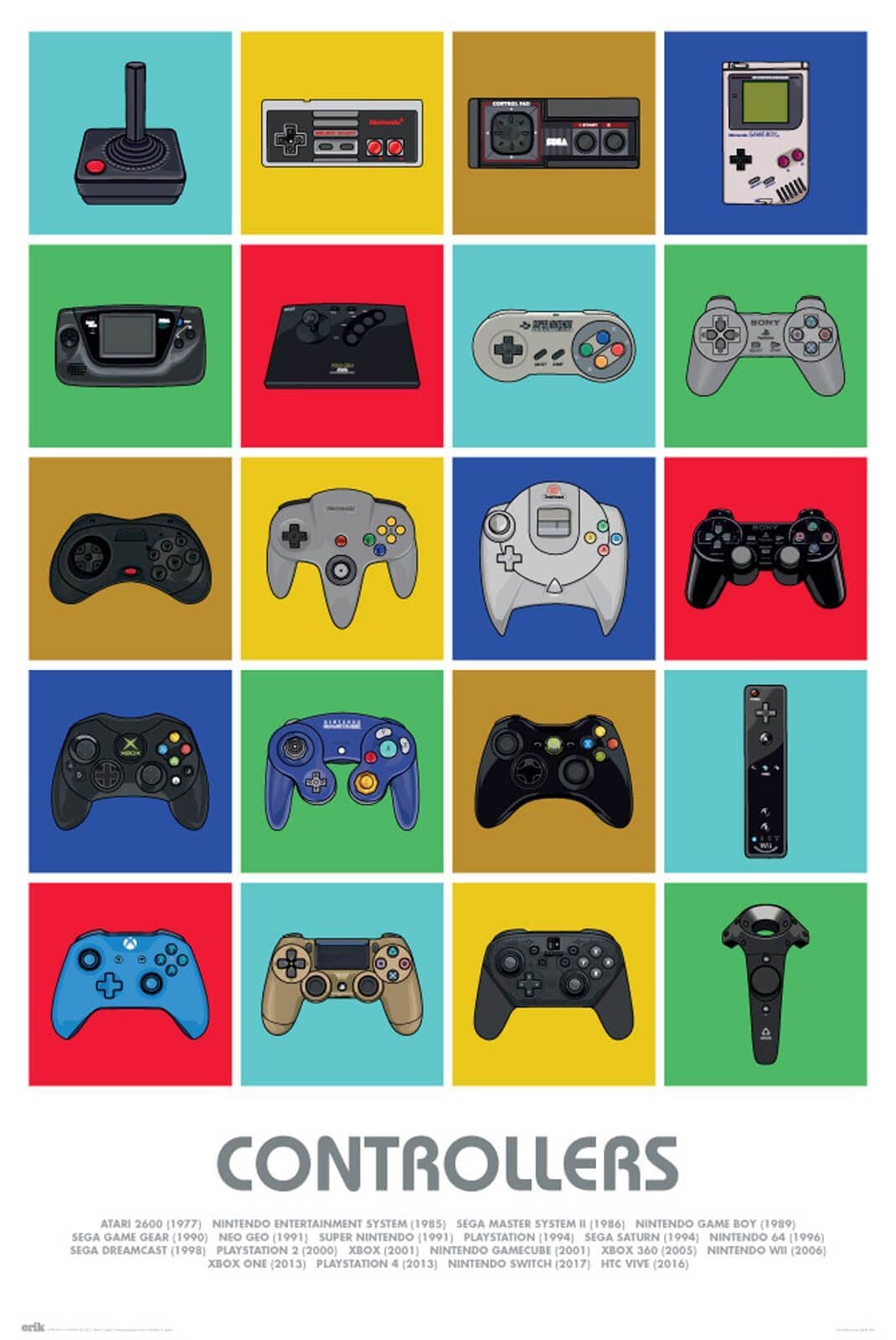 Controllers Joystick Pop Art Gamer Room 61x91,5cm Poster | Buy it now