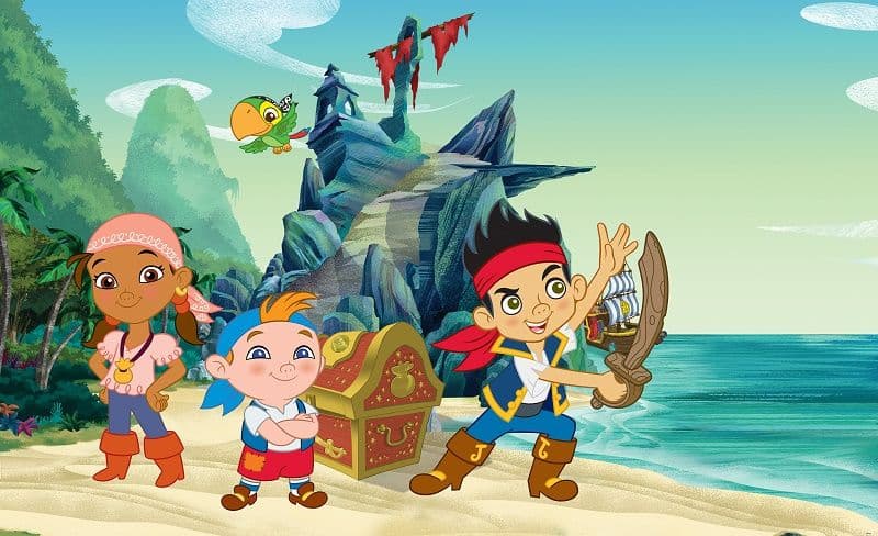 Pirate Wallpaper For Kids Pirate Wallpaper Clipart Images Free