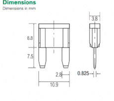 Car MINI BLADE type fuses ATM