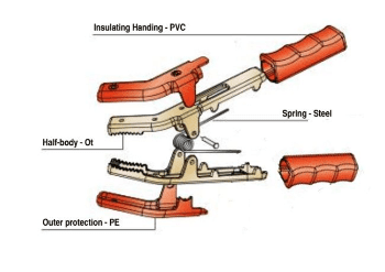 ANGLED JUMP LEAD CROCODILE CLIPS SOLID CAST BRASS 1000 Amp peak-850 Amp ...