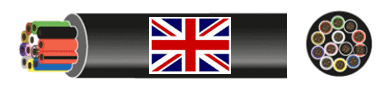 BRITISH MADEMULTICORE CABLE 13 Core cable