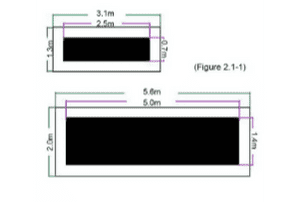Calibration Mats For Durite 360° 3D Camera System-0-870-97