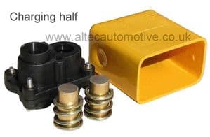 E C "Cowbell" Connector Range - 300 Amp 250v