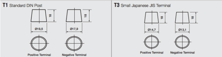 Positive Battery Terminal with M10 stud and nut ALT/BT10POS-02