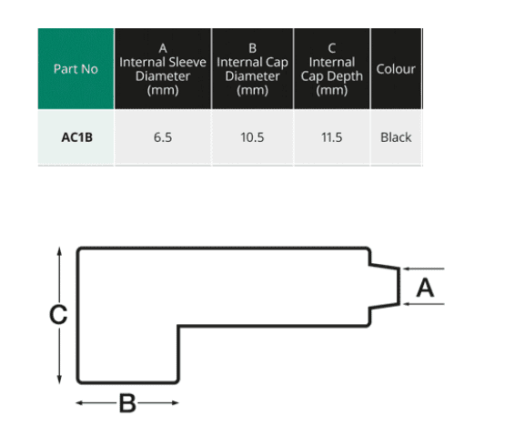 RUBBER ANGLED TERMINAL COVERS ALT/AC1-01