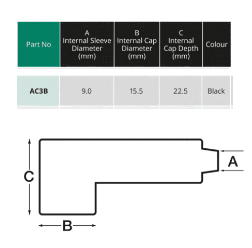 RUBBER ANGLED TERMINAL COVERS ALT/AC3-01