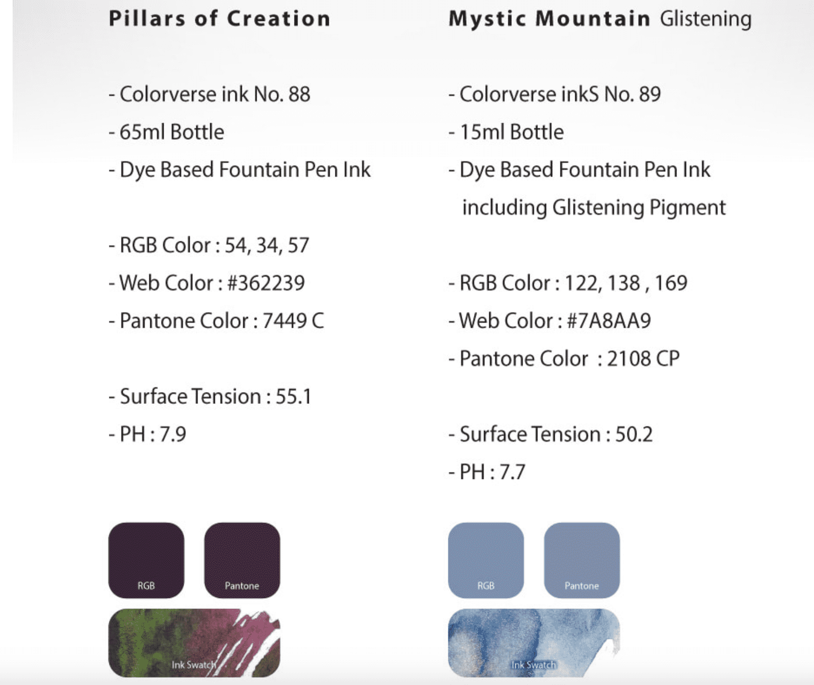 Colorverse - Eye on the Universe Season 7 65&15ml - Pillars of Creation ...