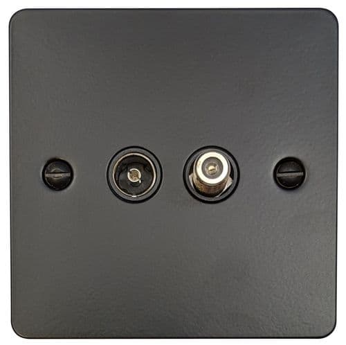Flat Plate Matt Black Light Switches, Plug Sockets, Dimmers & Toggles