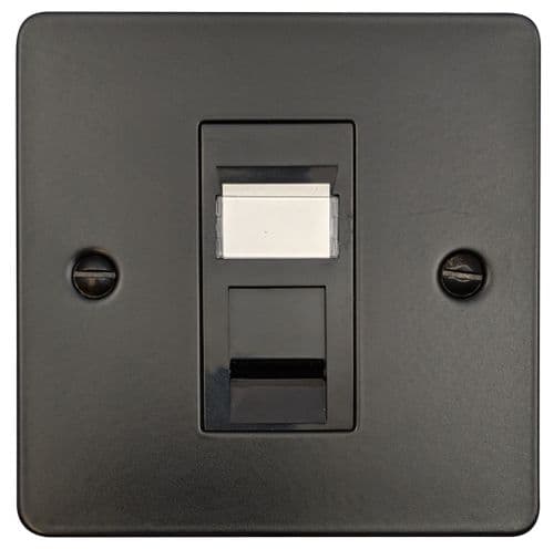 Flat Plate Matt Black Light Switches, Plug Sockets, Dimmers & Toggles