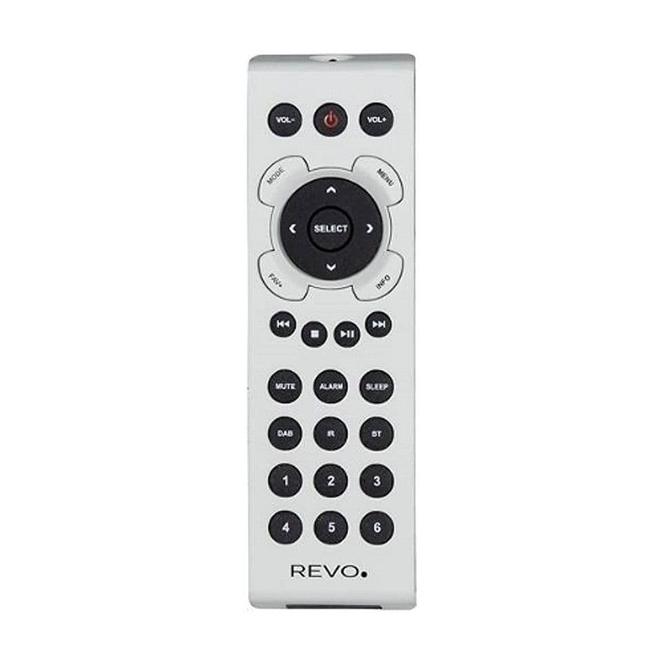 REVO SuperSignal | Audio Emotion