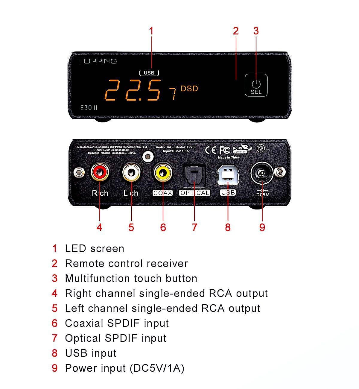 Topping E30II Dac | DAC | Audio Emotion