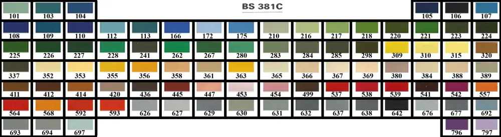 British Standard Colours Mixed to Code