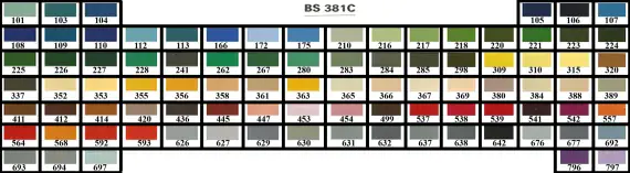 British Standard Colours Mixed to Code