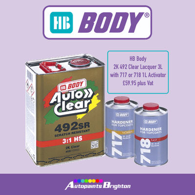 Clear Lacquer – 2K Lacquer | Autopaints Brighton