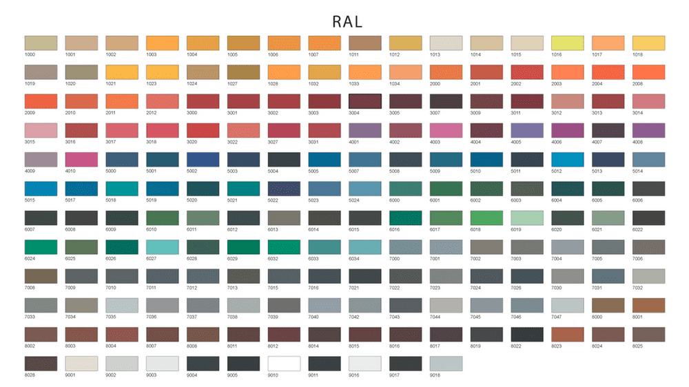 Ral Colours Mixed to Colour Code - prices from