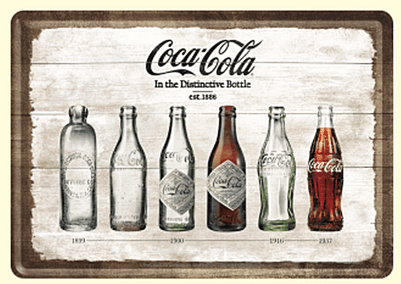 Coca Cola Bottle Timeline metal postcard / mini-sign na