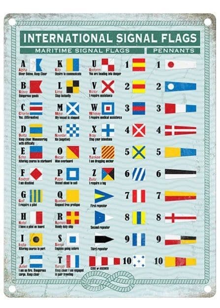 International Signal Flags large Steel Sign 400mm x 300mm og