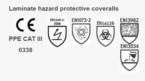 Polyco Healthline Shield Protective Coverall Type 5/6 CE Cat III