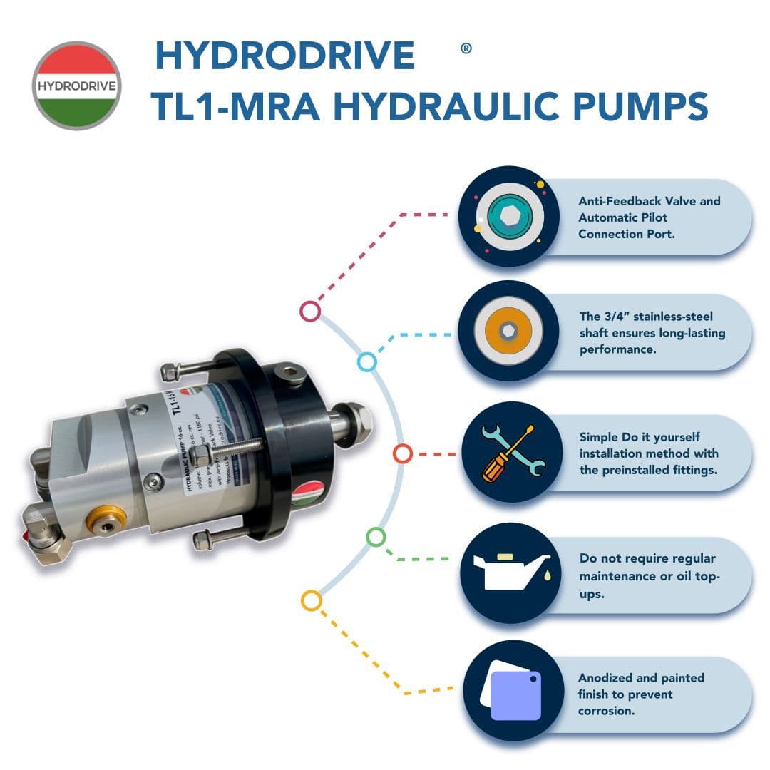 Hydrodrive MF150MRA Hydraulic Steering System
