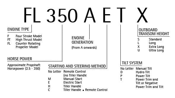 BHG Marine Resources