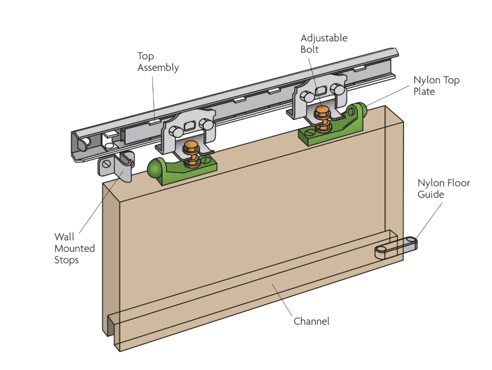 HENDERSON Marathon Junior Single Track Sliding Door Gear